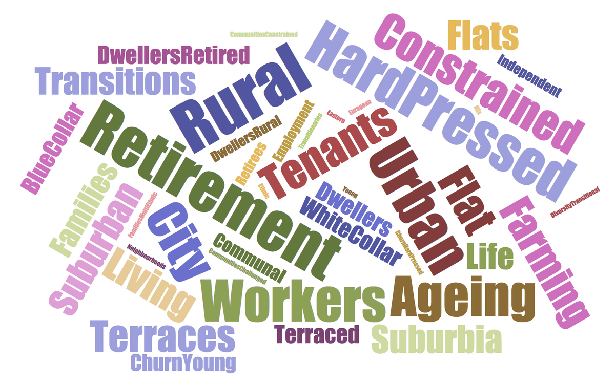 Open source word cloud generator