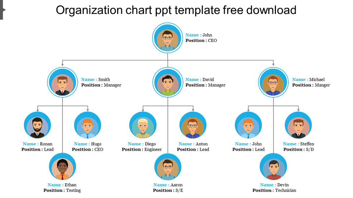Free org chart in powerpoint template