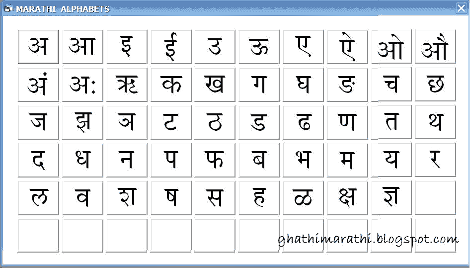 Hindi barakhadi in english chart