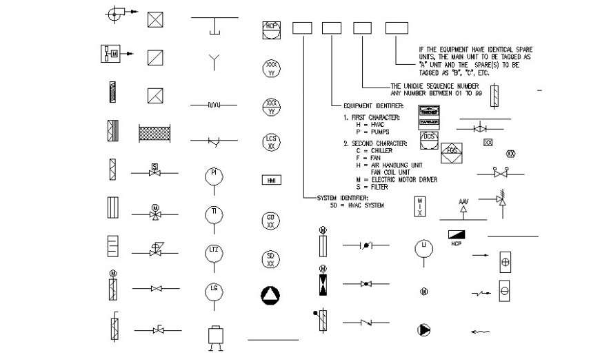 Autocad electrical component library
