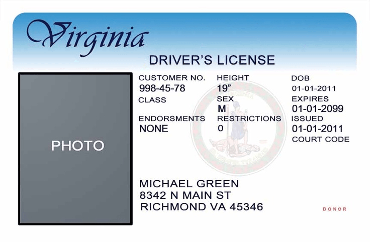 Drivers license template editable