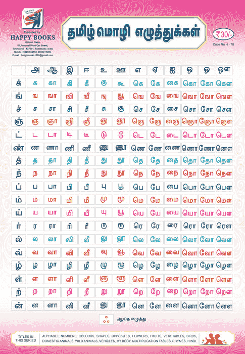 Bengali letters tamil alphabets