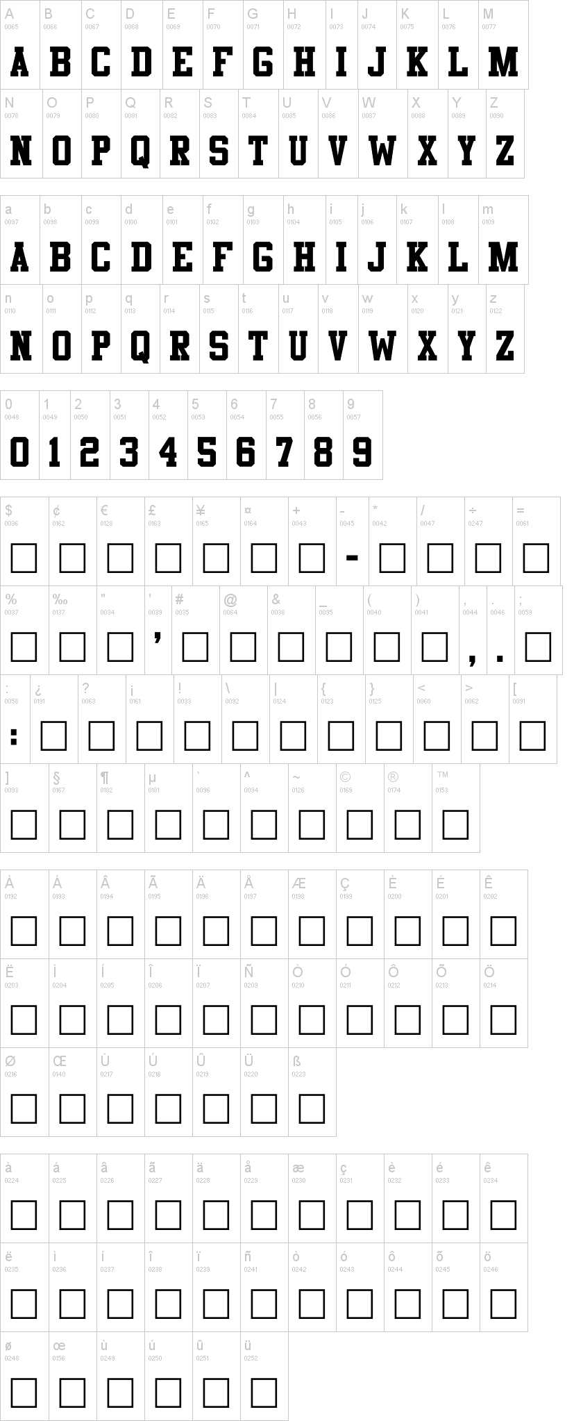 Fonts most similar to stahls pro block