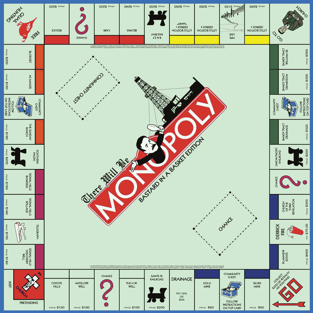 Monopoly board monopoly original