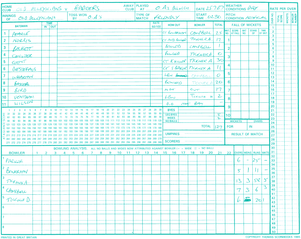 Cricket score sheet excel format pdf