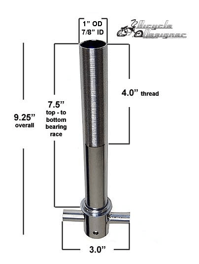 Choosing fork tube length