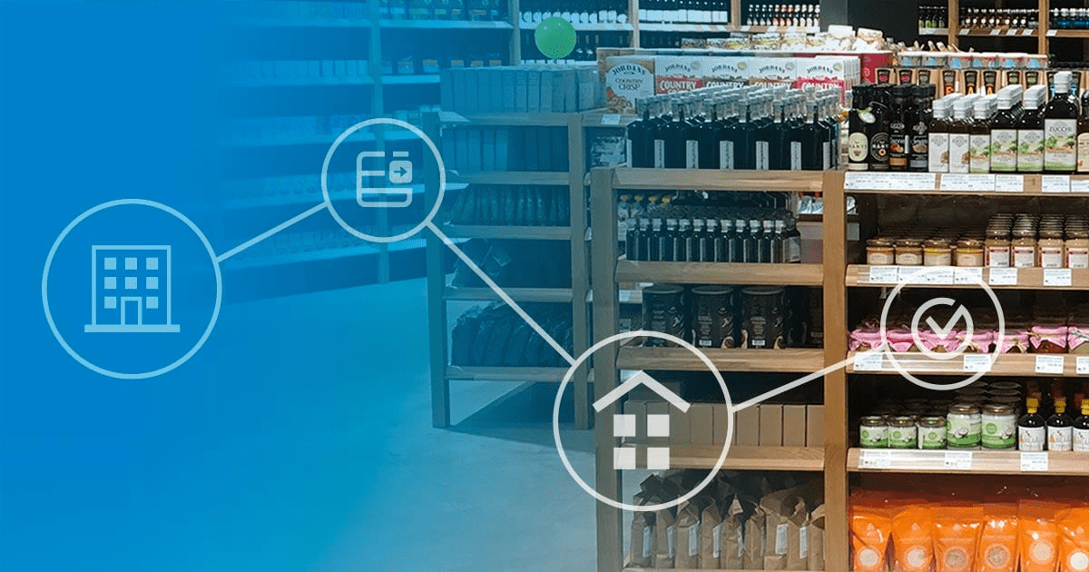 Image recognition software retail planogram compliance