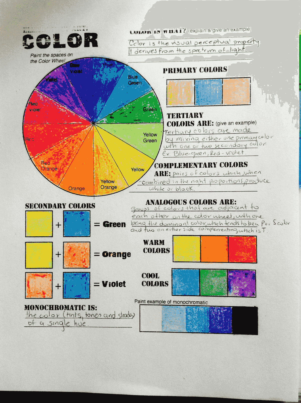 Primary secondary and tertiary color wheel