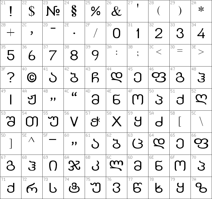 Omnes font free download windows