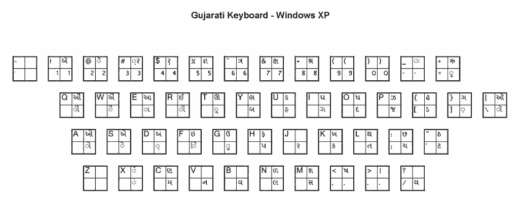 Gujarati fonts for microsoft word