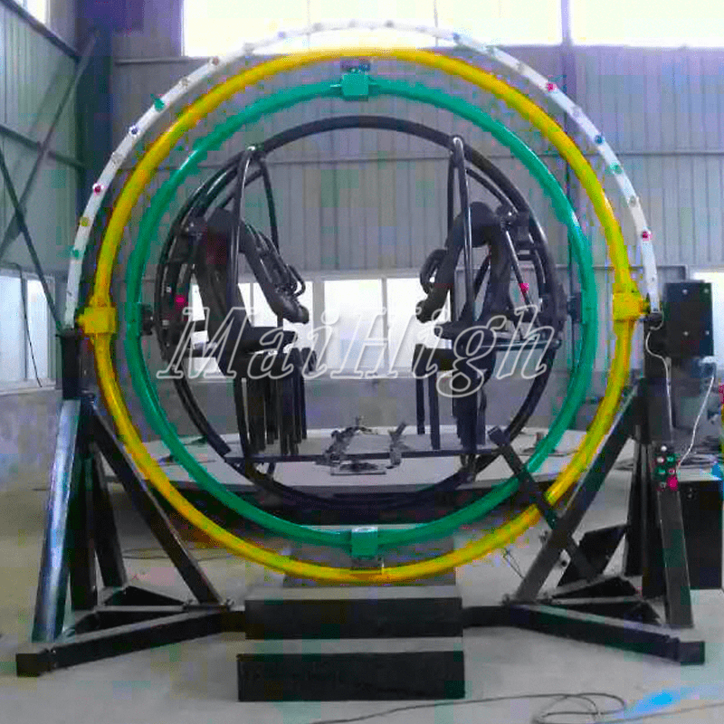 human gyroscope uk
