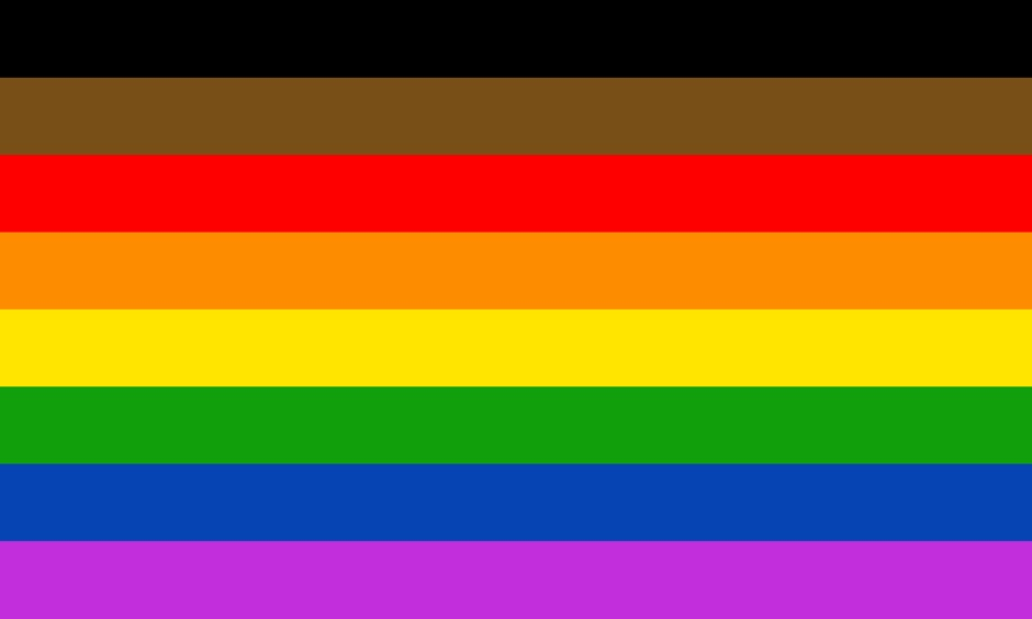 The gay flag meaning