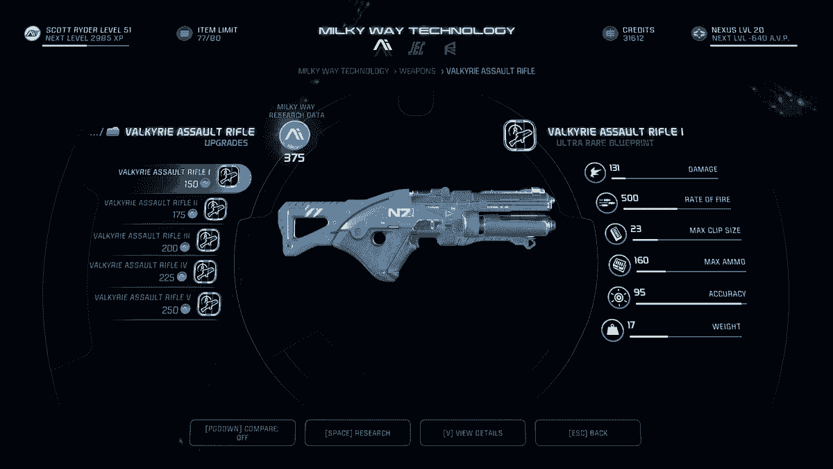 Mass effect submachine guns