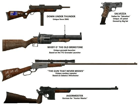 Unique weapons new vegas
