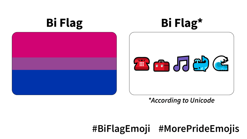 Copy and paste gay flag emoji