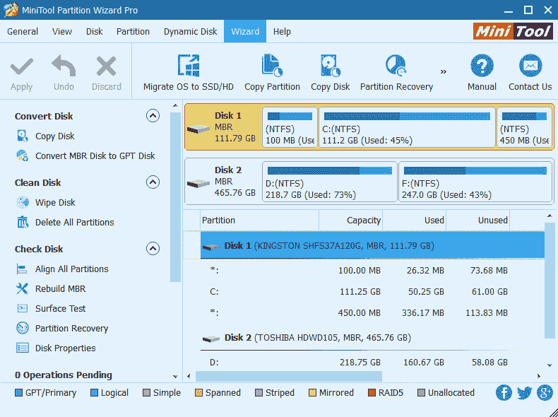 Minitool partition wizard full programlar