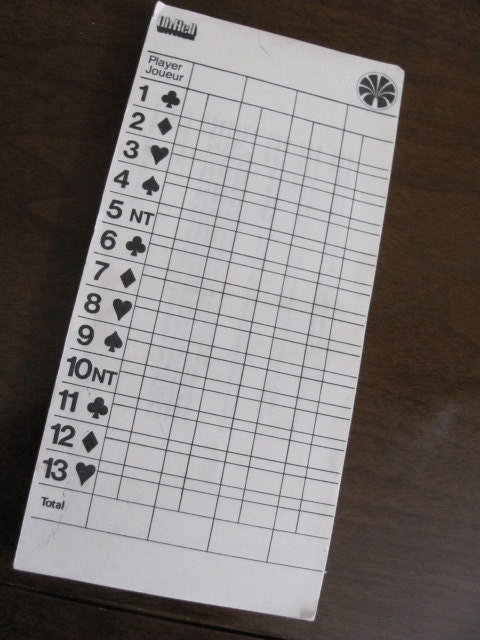 Card game called oh hell