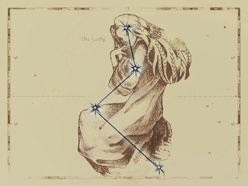 Birth signs elder scrolls