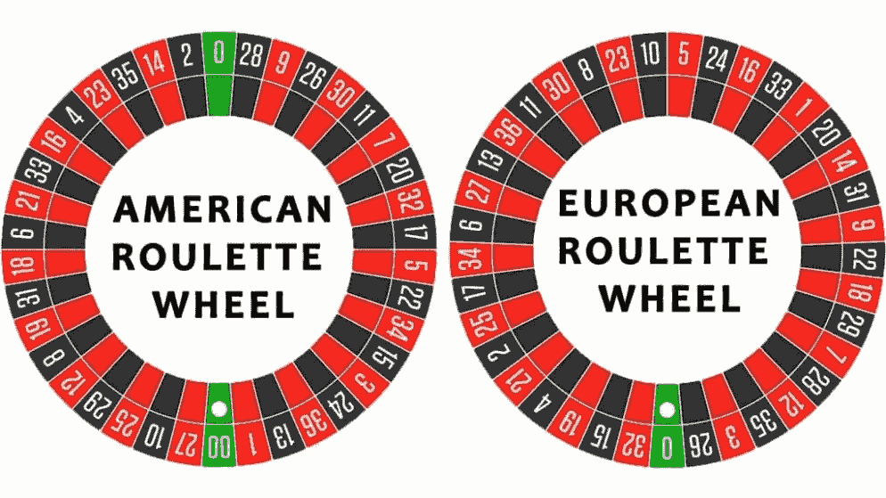 Roulette table with odds
