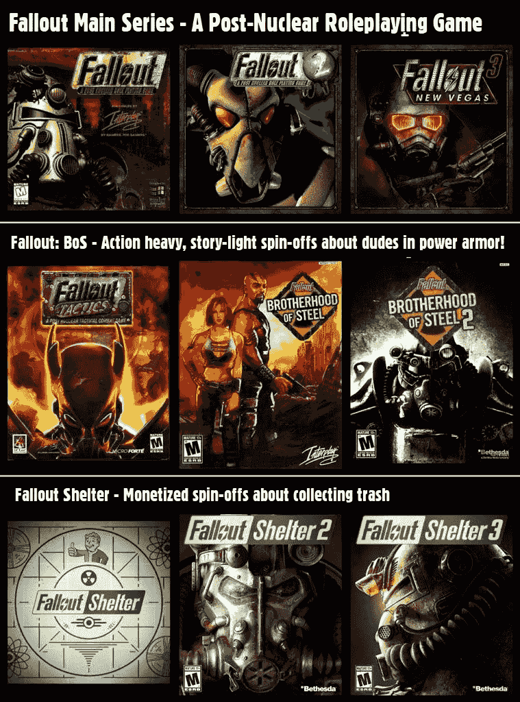 Fallout 2 unarmed weapons