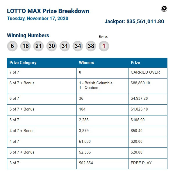 Bclc lotto max winning numbers
