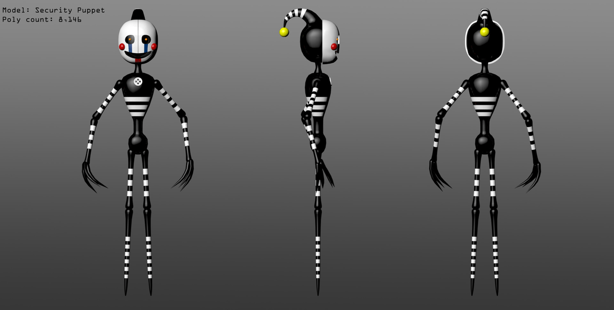 Fnaf 2 puppet simulator online