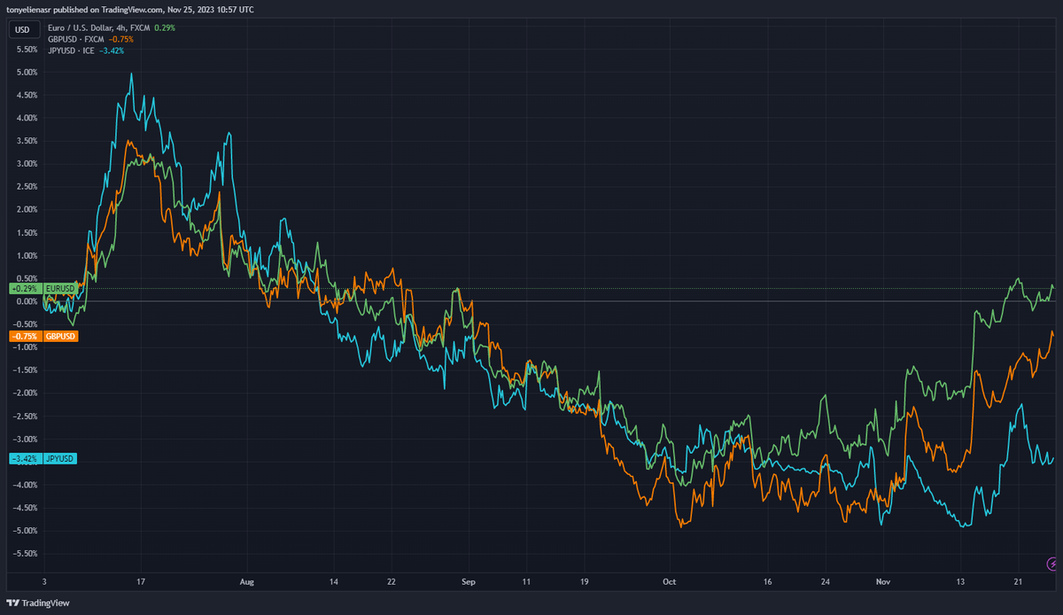 Key bank cd interest rates