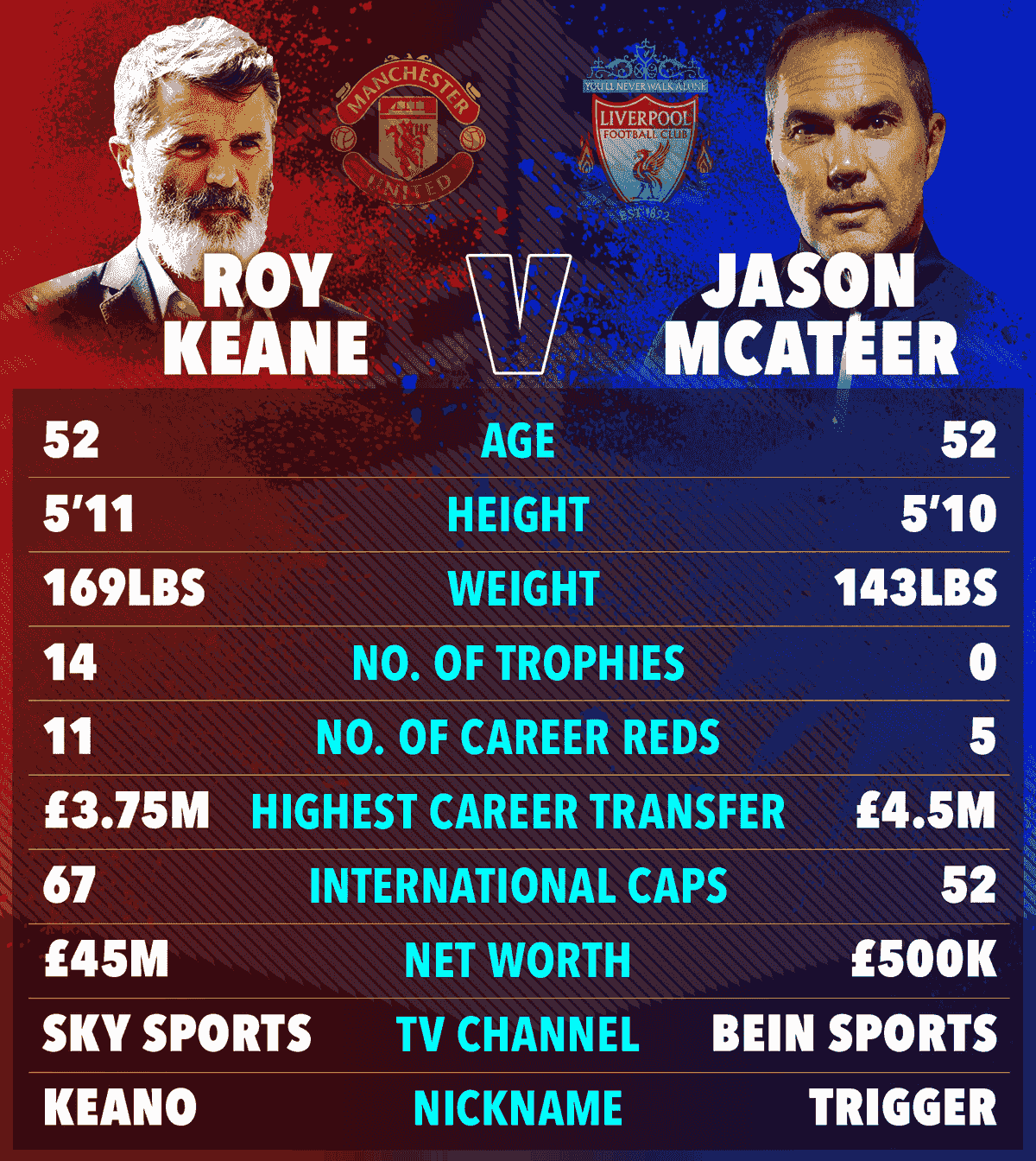 Card games for two players at home