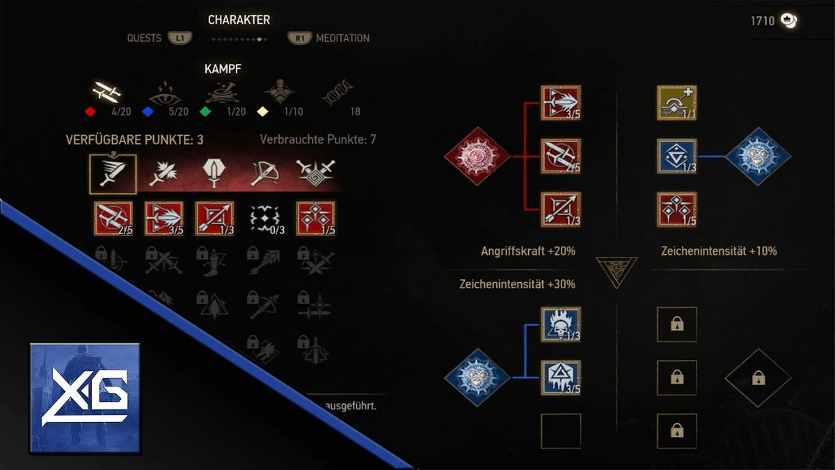Witcher 3 skill slots unlock wiki
