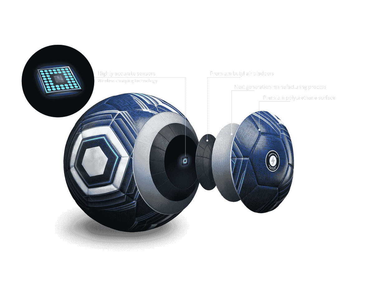 INSAIT JOY Smart Football - Connected Sensor Ball Technology