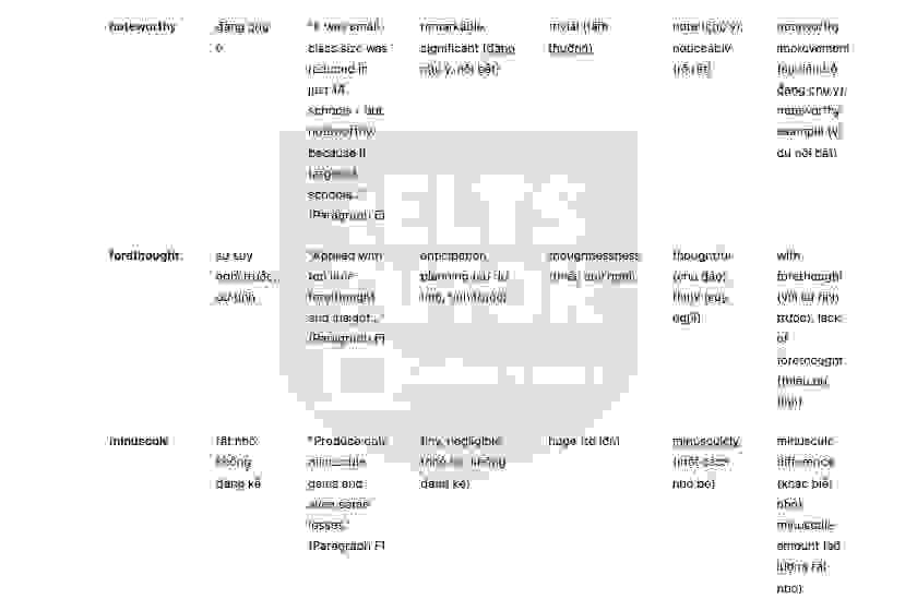 🔥Does class size matter? Answers with location - Đề thi...