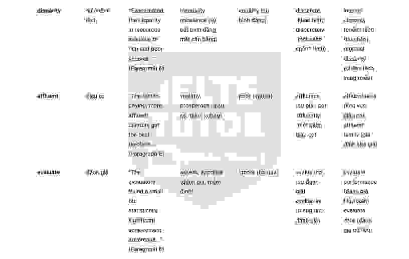 🔥Does class size matter? Answers with location - Đề thi...