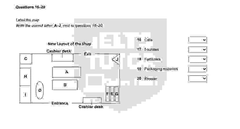 New layout of the shop: Đề thi IELTS LISTENING (actual ...