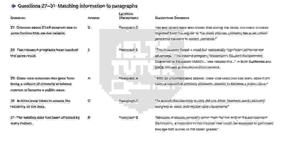 🔥Does class size matter? Answers with location - Đề thi...