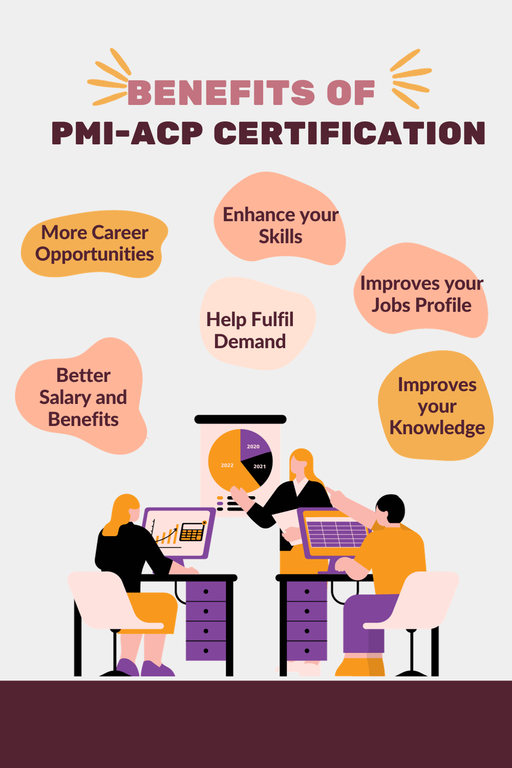 Unleashing Agile Excellence: A Comprehensive Guide to P...