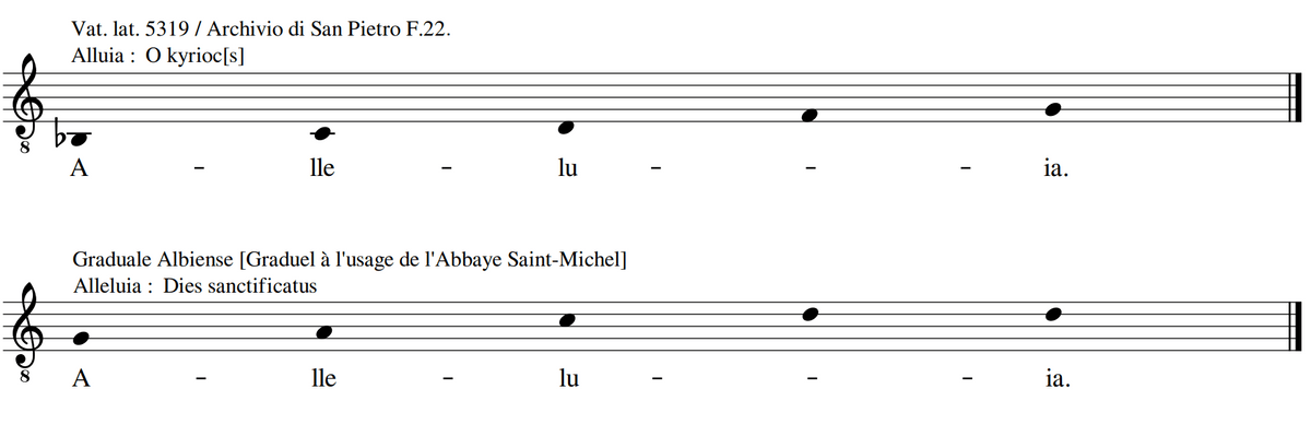 Alleluia : Dies sanctificatus - 聖歌