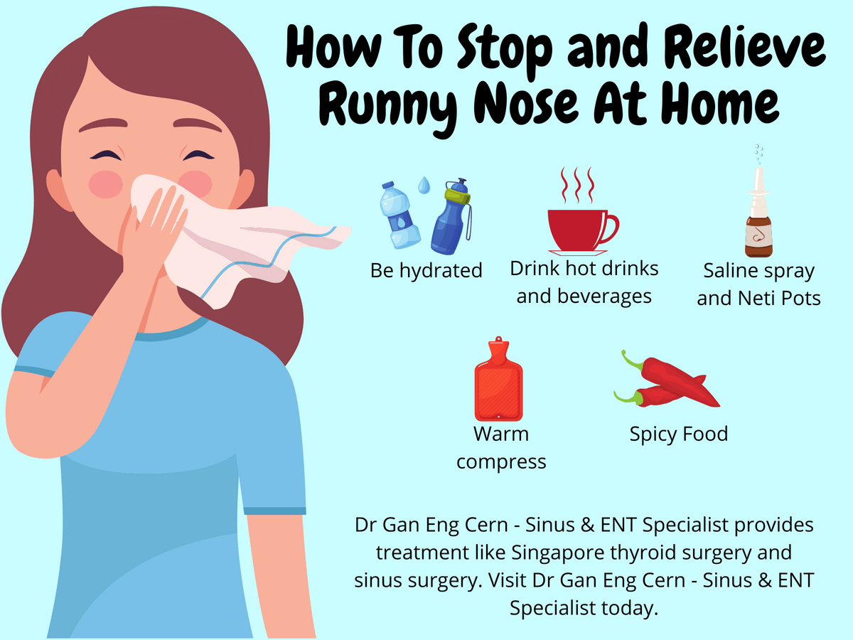 Home Hacks And Tricks To Stop And Relieve Runny Nose