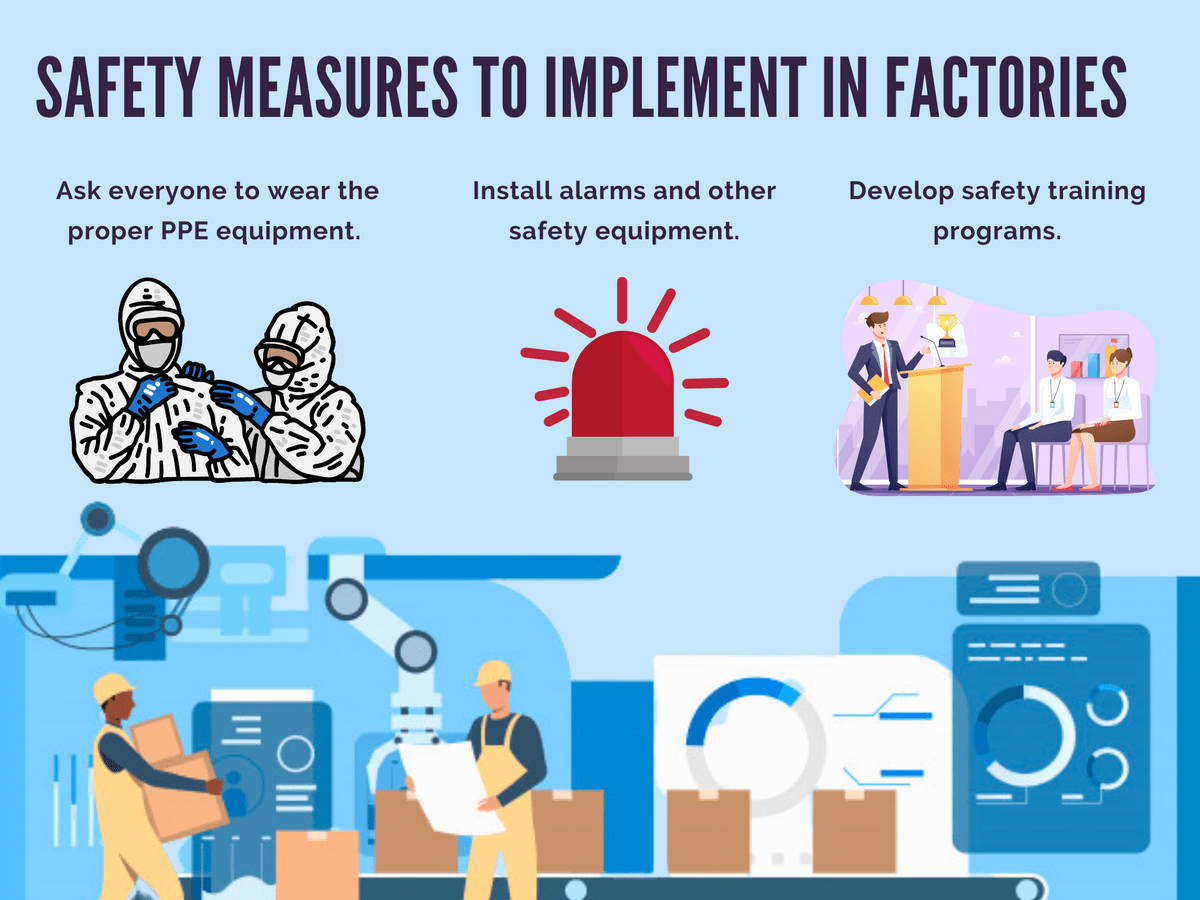 Safety measures to implement in factories - PPE Equipme...