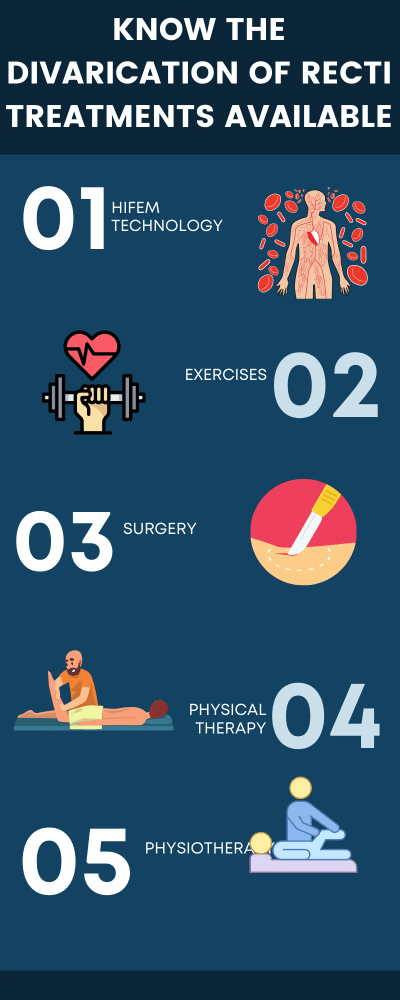 Different Treatments For Your Divarication Of Recti - M...