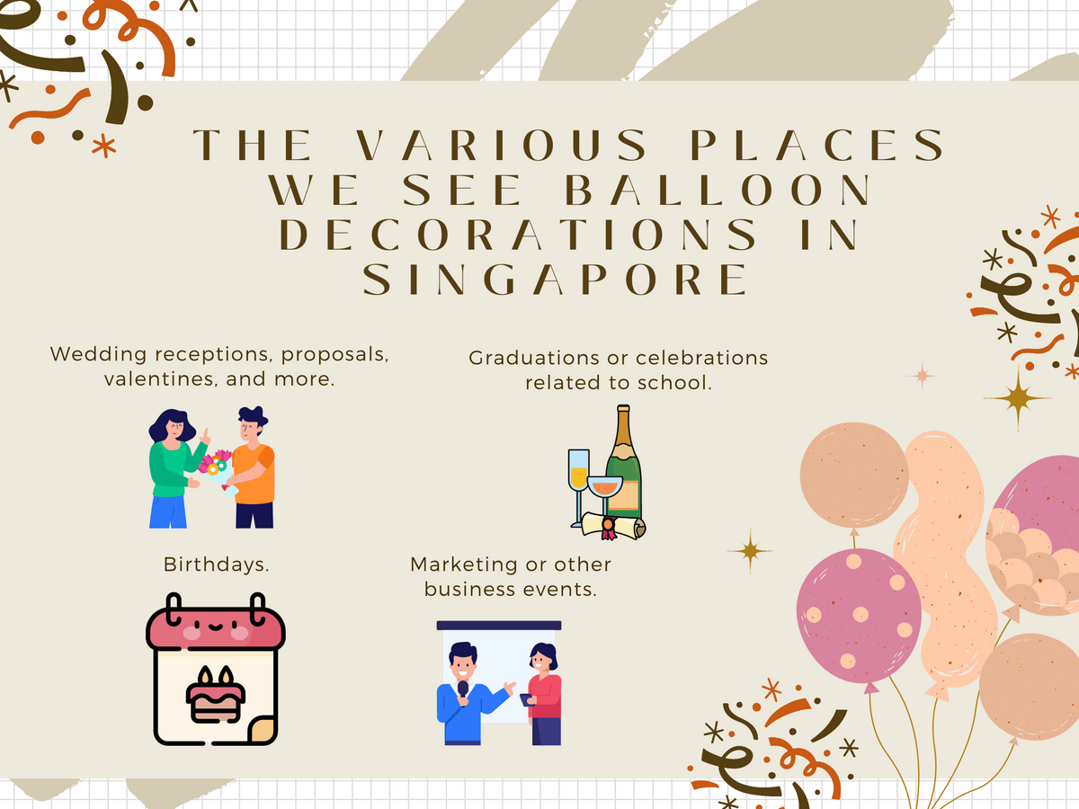 Where Do We See Our Balloon Decorations in Singapore?