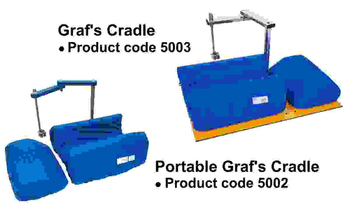 Diagnosis & Treatment - Graf Method For Developmental Dysplasia of the Hip
