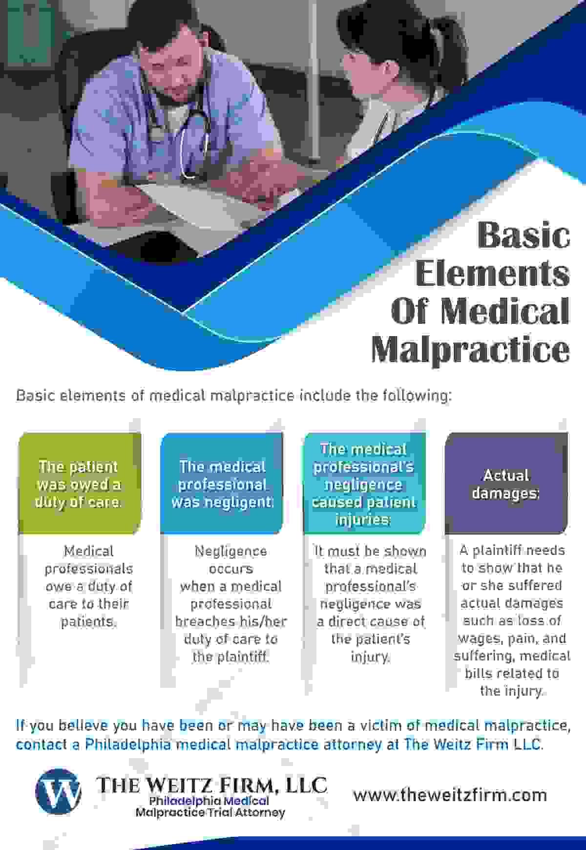 Basic Elements Of Medical Malpractice - Medical Malprac...