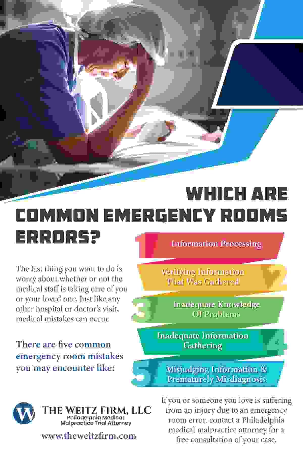 Which Are Common Emergency Rooms Errors? - Medical Malp...