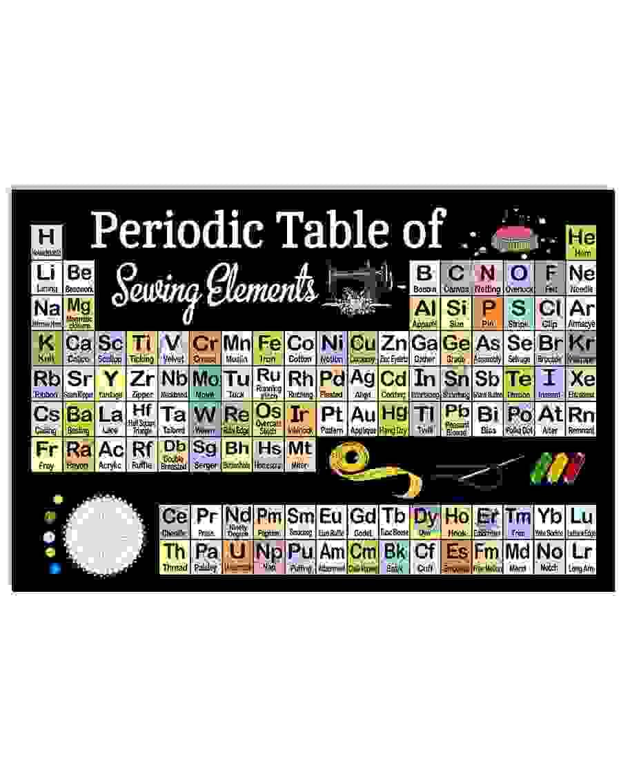 Hot Periodic table of sewing element poster