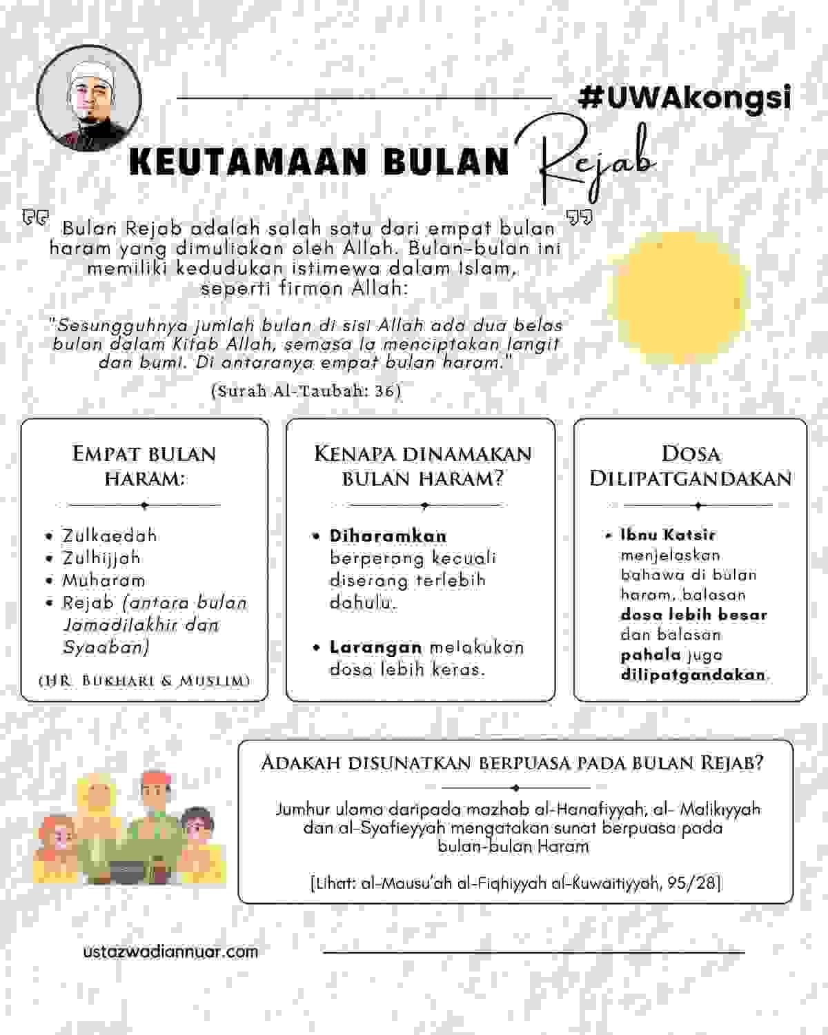 Bulan Persediaan Rohani: 1 Rejab 1447H Bersamaan 22 Dis...