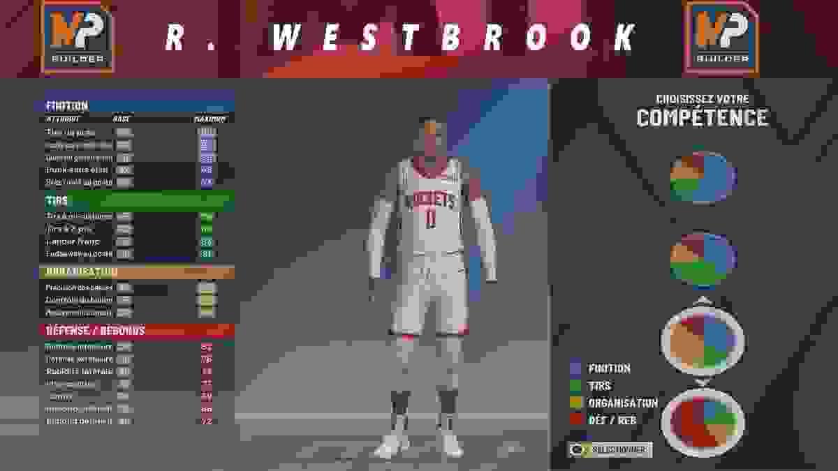 NBA 2K20 Best Point Guard Build Guide