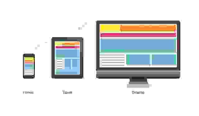Responsive Web Design Is Needed For Website. But Why Do...