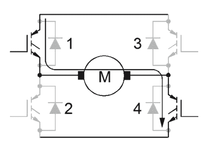 Parallel IGBTs: Static, Dynamic, and Thermal Effects?