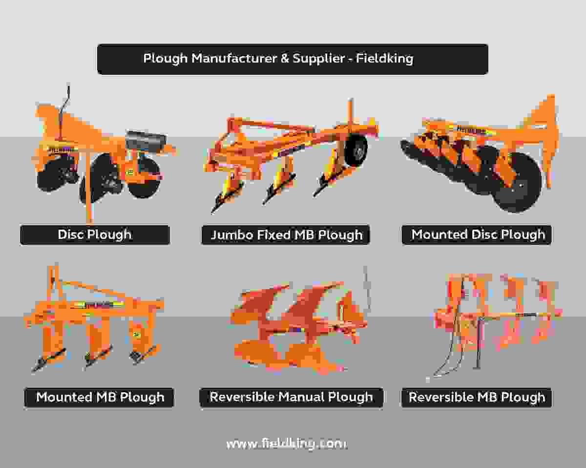 What is a Plough? - agricultural machine plough farm ma...