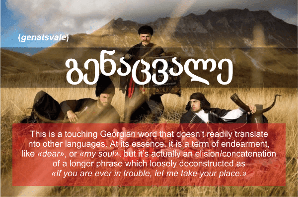 Telepony — Georgian language surprises - Georgian georg...